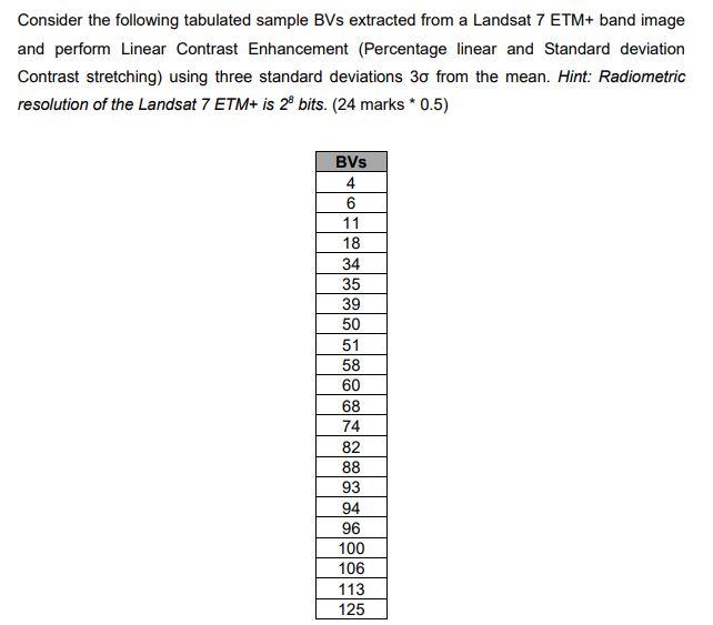 Solved Consider the following tabulated sample BVs extracted | Chegg.com