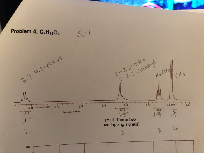 Solved What is the structure of the compound that | Chegg.com