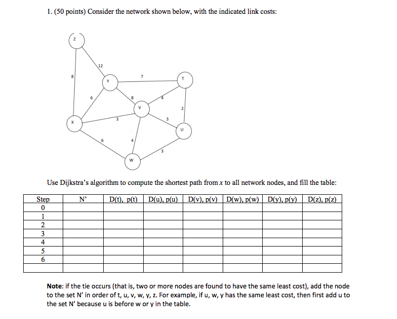 Solved 1. (50 points) Consider the network shown below, with | Chegg.com