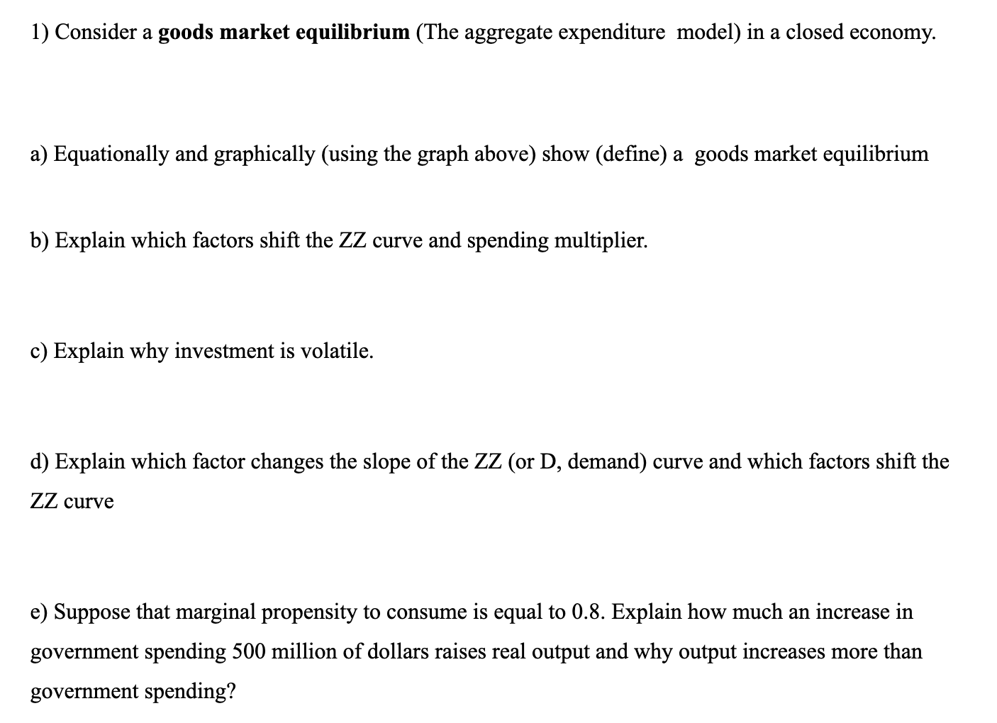 Solved Consider a goods market equilibrium (The aggregate | Chegg.com