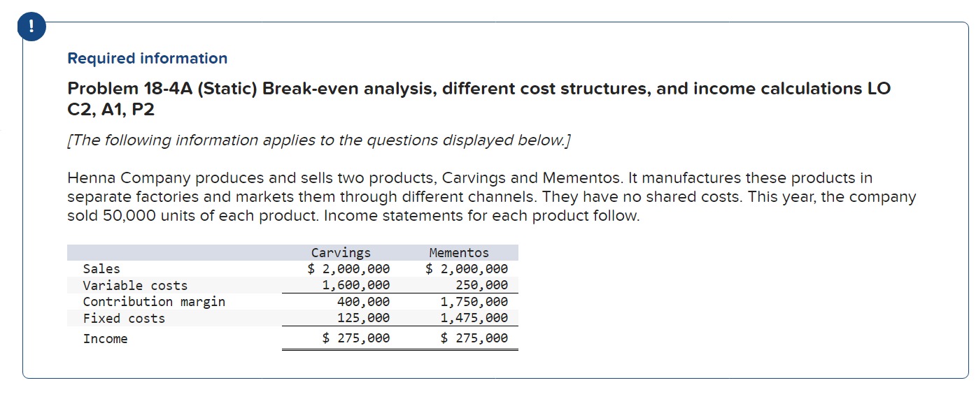 Solved Required information Problem 18-4A (Static) | Chegg.com