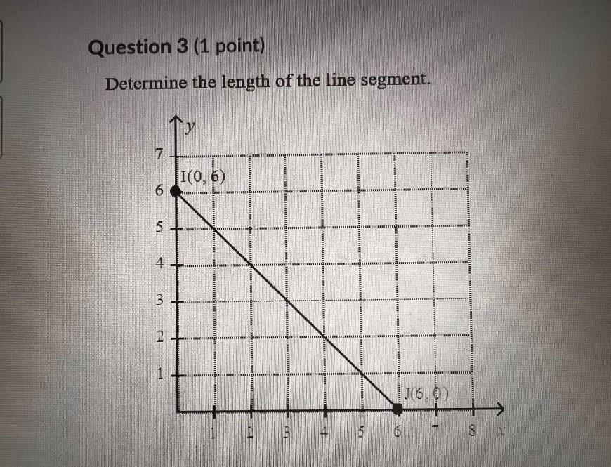 Solved Question 3 (1 point) Determine the length of the line | Chegg.com