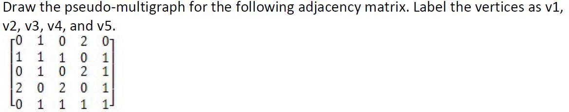 Solved Draw the pseudo-multigraph for the following | Chegg.com