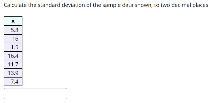 Solved Calculate the standard deviation of the sample data | Chegg.com