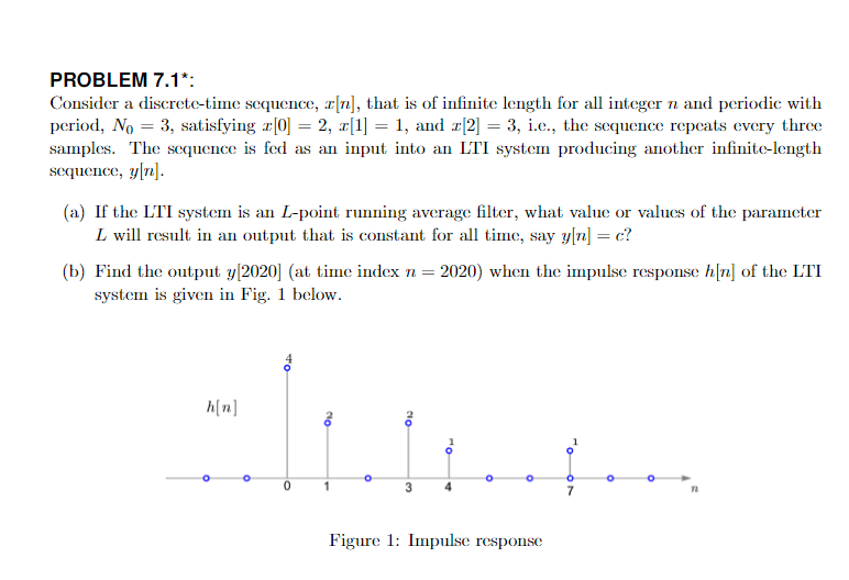 Solved PROBLEM 7.1*: Consider a discrete-time sequence, [n], | Chegg.com