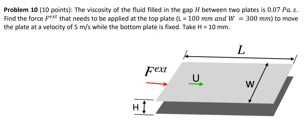 Solved Problem 10 10 ﻿points The Viscosity Of ﻿the Fluid 