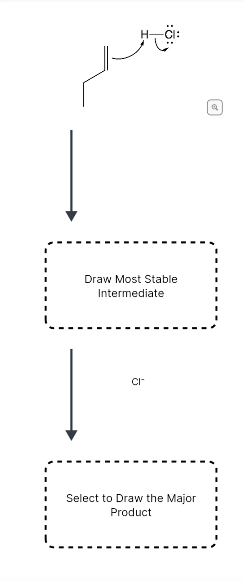 Solved 1. Draw the structures of the missing reactants, | Chegg.com
