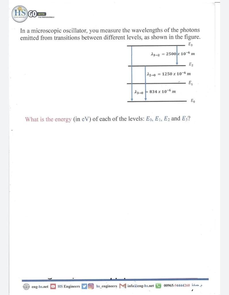 Solved - HS GO WITH INGINES THE PROFESSIONALS In a | Chegg.com