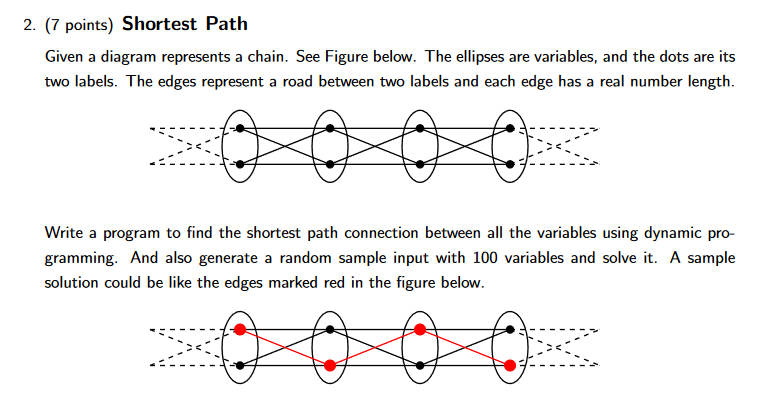 Solved (7 points) Shortest Path Given a diagram represents a | Chegg.com