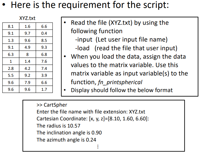 Solved Hw 6 In 3d Space The Cartesian Coordinates X Y Z