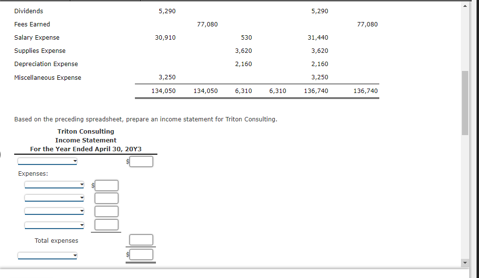 Solved Financial Statements from the End-of-Period | Chegg.com