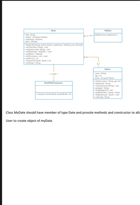 Solved JAVA (CS55) Implement the classes in the following | Chegg.com
