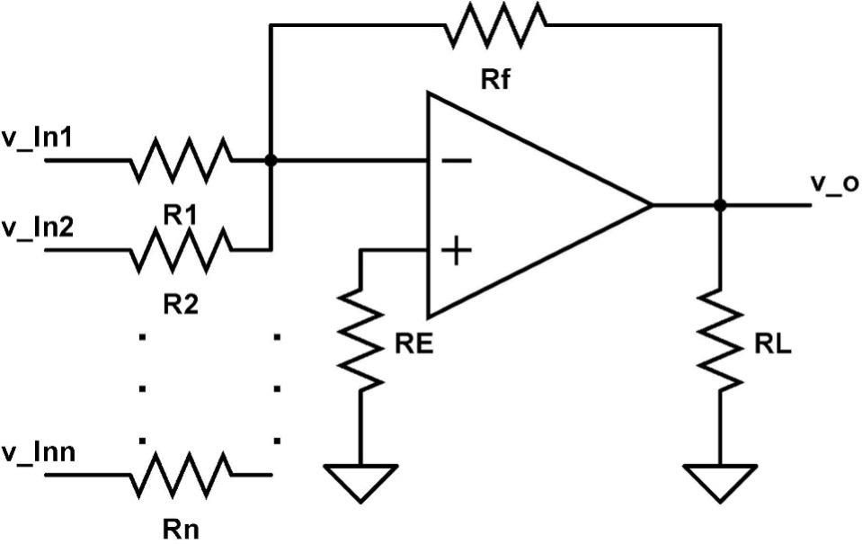 Solved Use Multisim to simulate the weighted summer circuit | Chegg.com