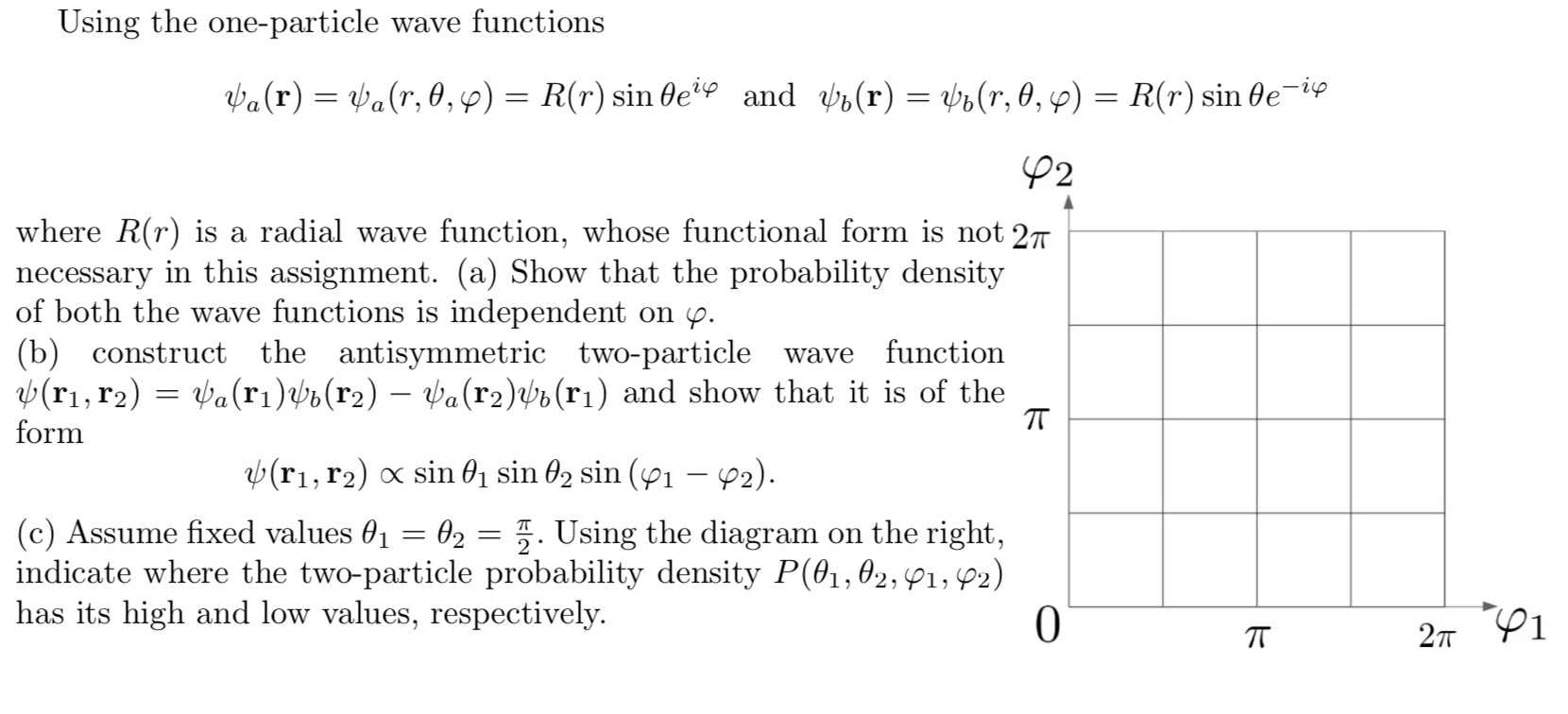 Solved Quantum Mechanics. One-particle wave functions. | Chegg.com