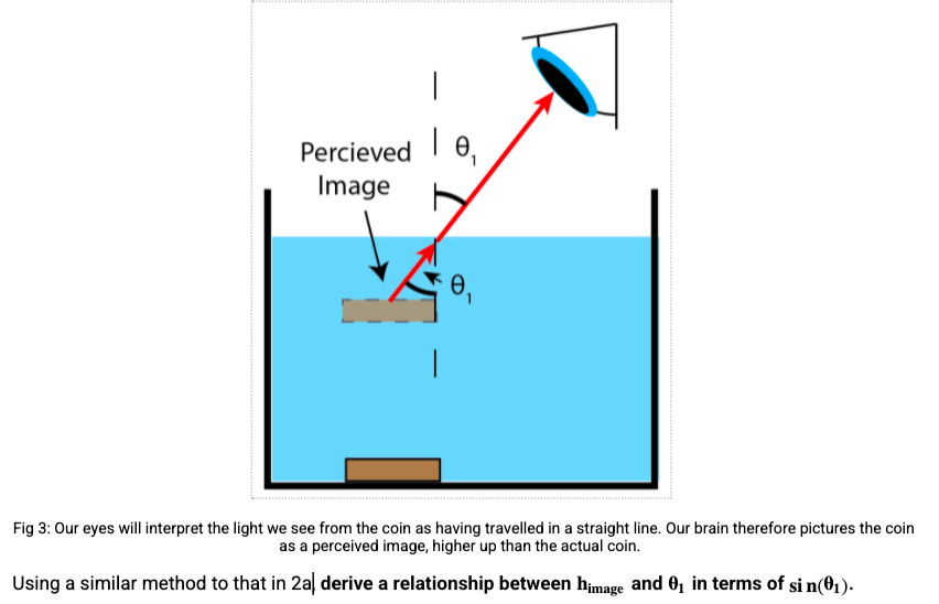 Solved There are 3 parts as shown. Thank you! The image | Chegg.com