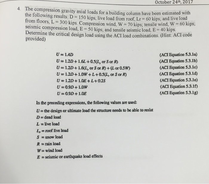Solved October 24th, 2017 4. The compression gravity axial | Chegg.com