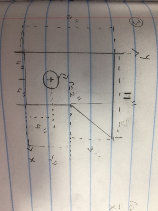 Use tabular method, find x(bar),y(bar), | Chegg.com