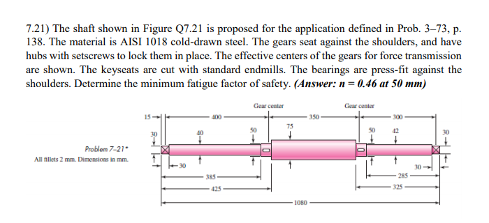 Solved 7.21) The shaft shown in Figure Q7.21 is proposed for | Chegg.com