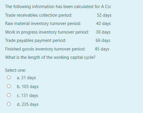 Solved The following information has been calculated for A | Chegg.com