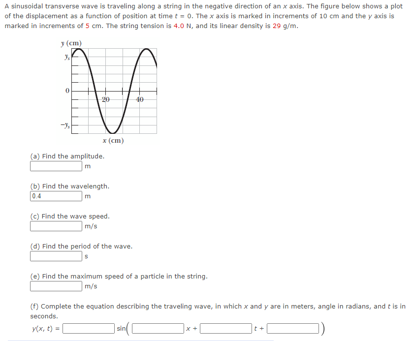 Solved A sinusoidal transverse wave is traveling along a | Chegg.com