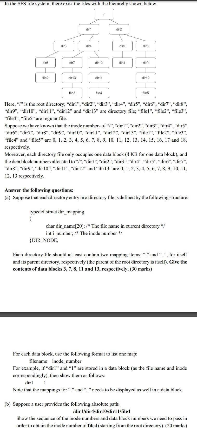 In the SFS file system, there exist the files with | Chegg.com