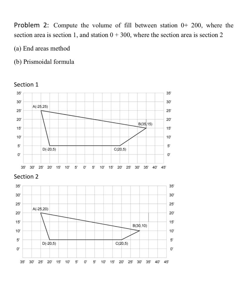 Solved Problem 2: Compute the volume of fill between station | Chegg.com