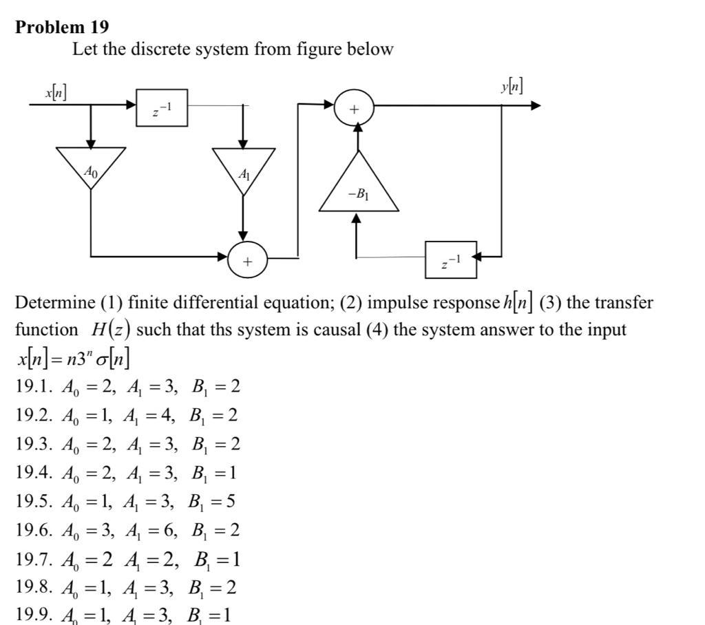 Solved Problem 19 Let the discrete system from figure below | Chegg.com