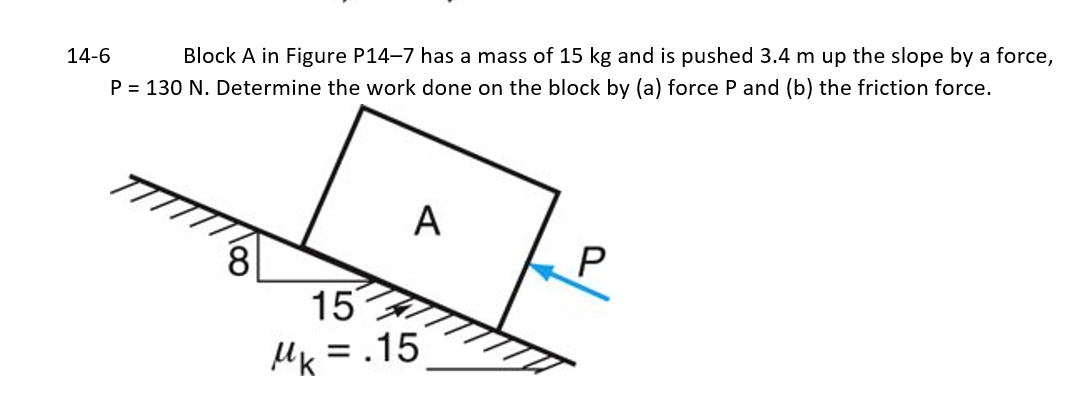 Solved 14-6 Block A in Figure P14−7 has a mass of 15 kg and | Chegg.com