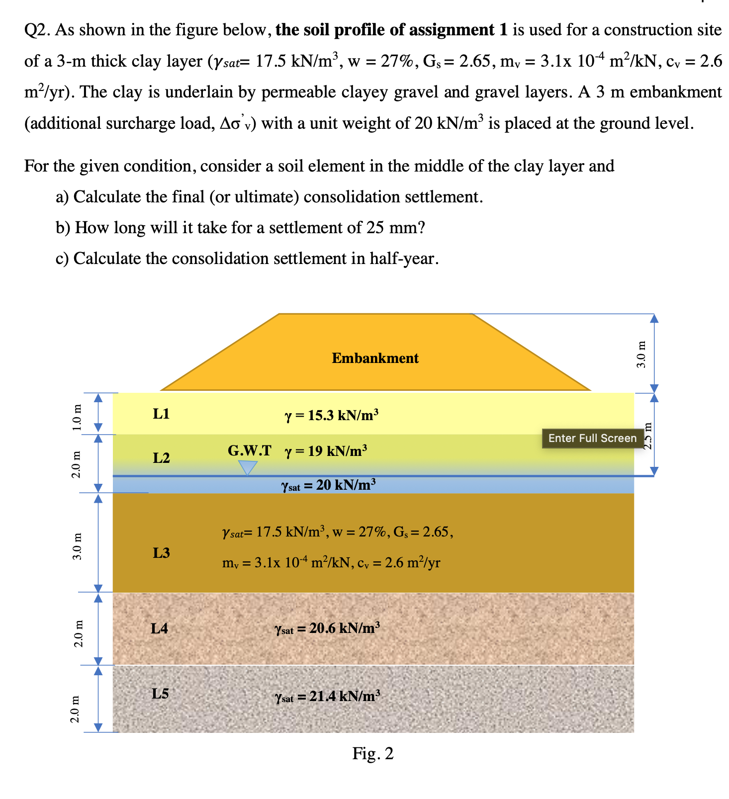 Solved Q2. As ﻿shown in ﻿the figure below, the soil profile | Chegg.com