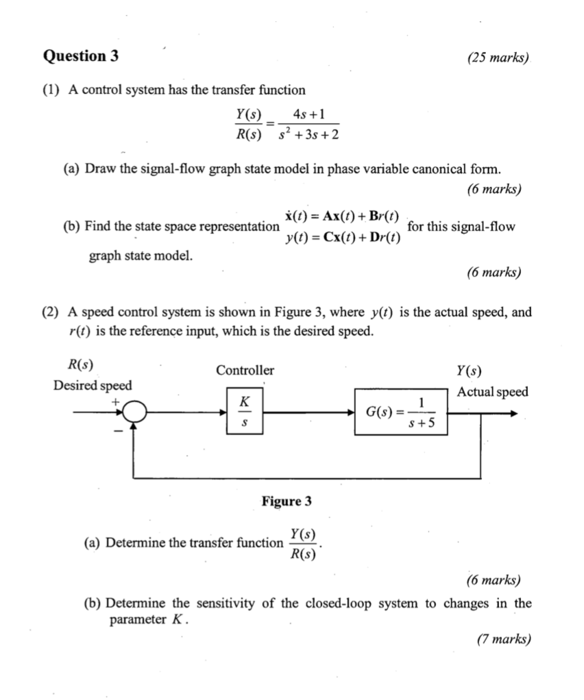 Solved Question 3 (25 marks) (1) A control system has the | Chegg.com