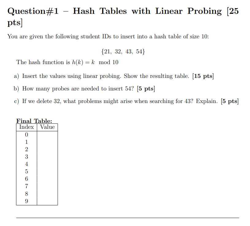 You are given the following student IDs to ﻿insert | Chegg.com