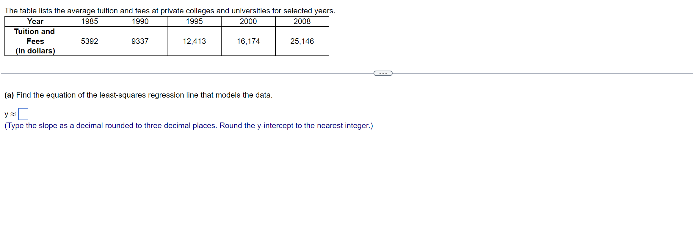 Solved The table lists the average tuition and fees at | Chegg.com