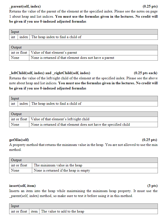 Solved - Note that the index passed into the _parent, | Chegg.com