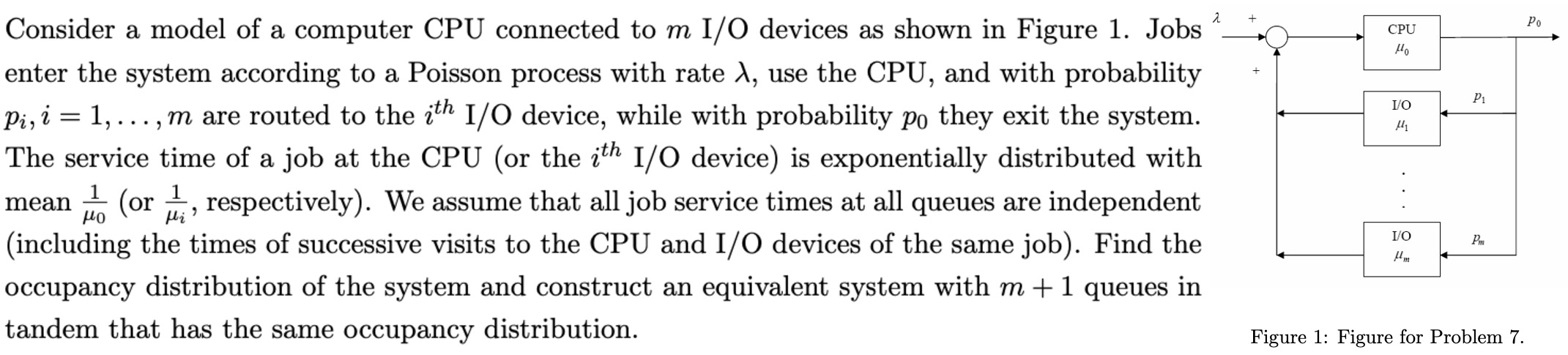 Solved Find the occupancy distribution of the system and | Chegg.com