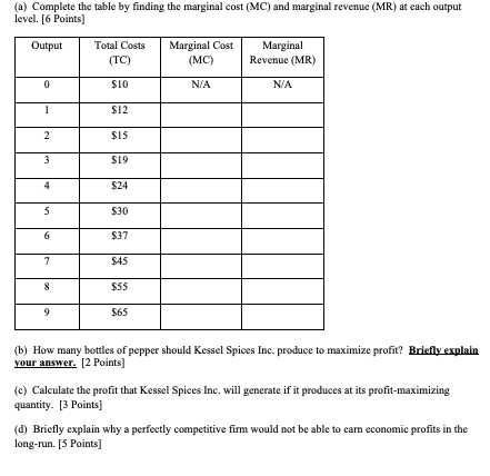 (a) Complete the table by finding the marginal cost | Chegg.com