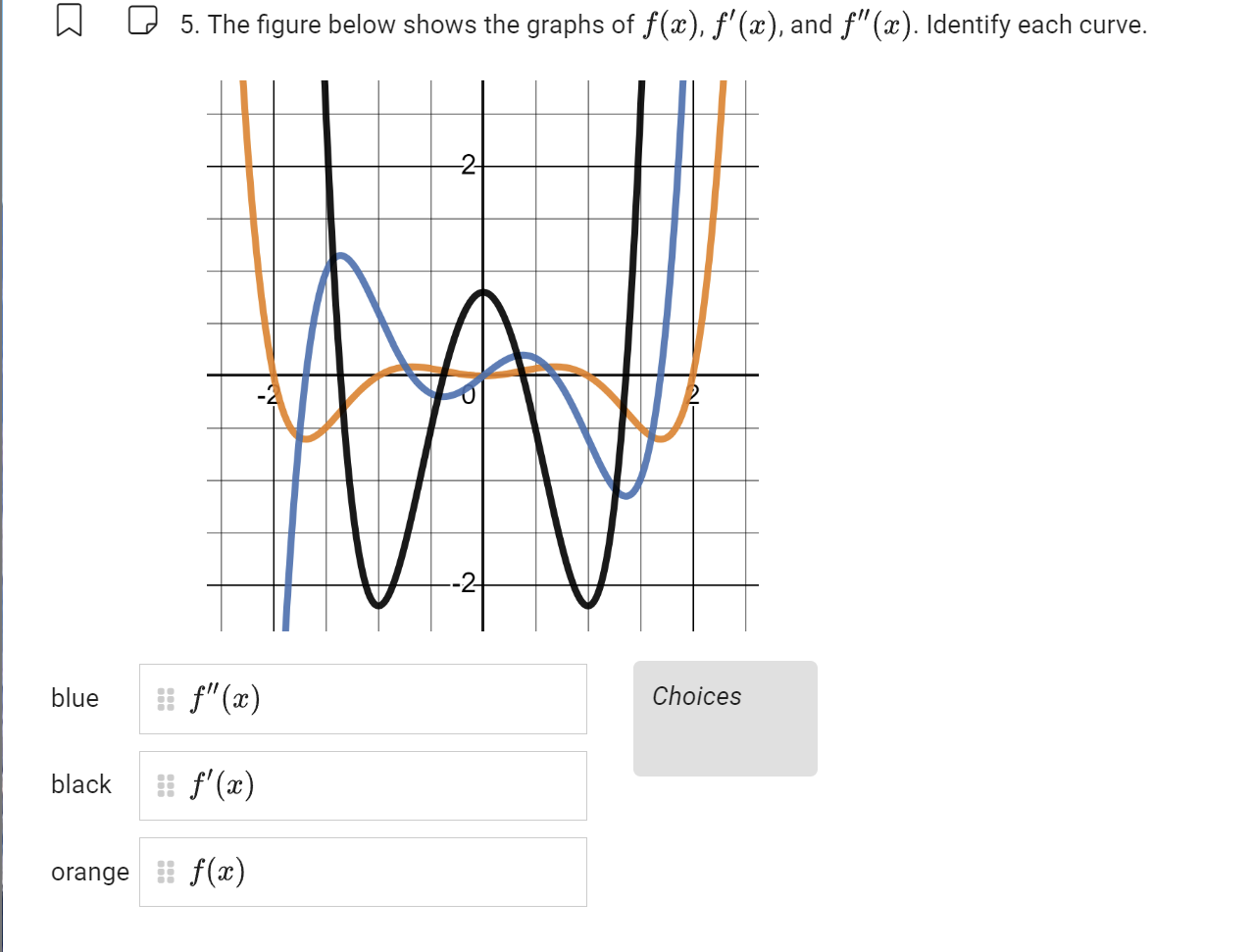 Solved The figure below shows the graphs of f(x),f'(x), ﻿and | Chegg.com