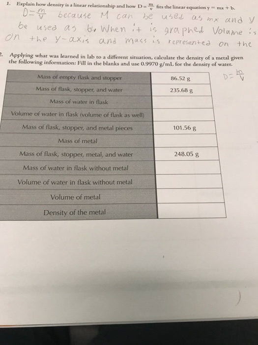 Solved 1. Explain how density is a linear relationship and | Chegg.com