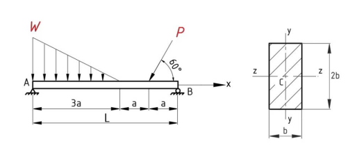 Solved Distributed load W and single P load are applied to | Chegg.com