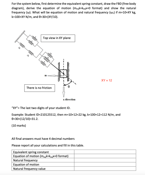 Solved For the system below, first determine the equivalent | Chegg.com