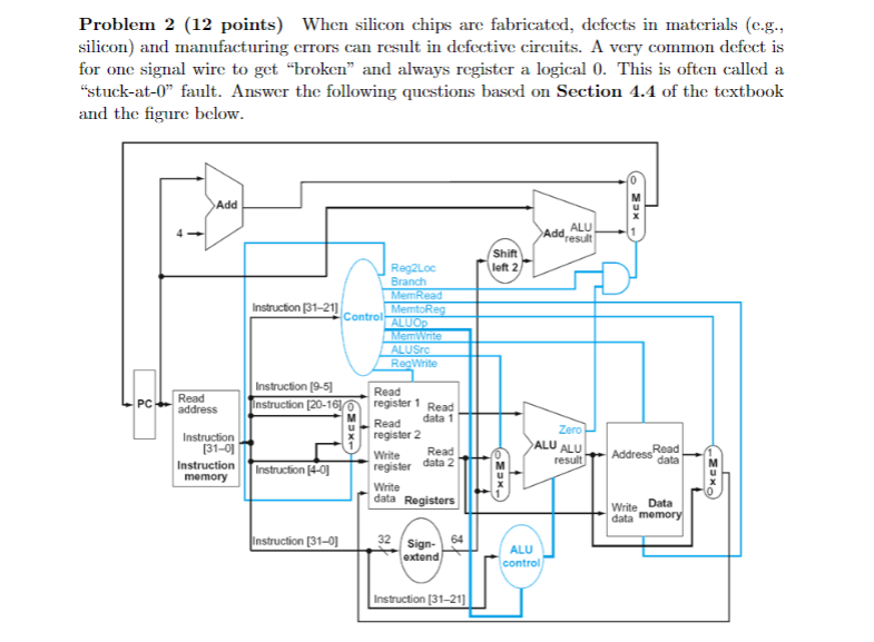 Solved Problem 2 (12 points) When silicon chips are | Chegg.com
