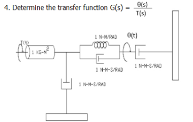 Solved 4. Determine the transfer function G(s)=T(s)θ(s) | Chegg.com