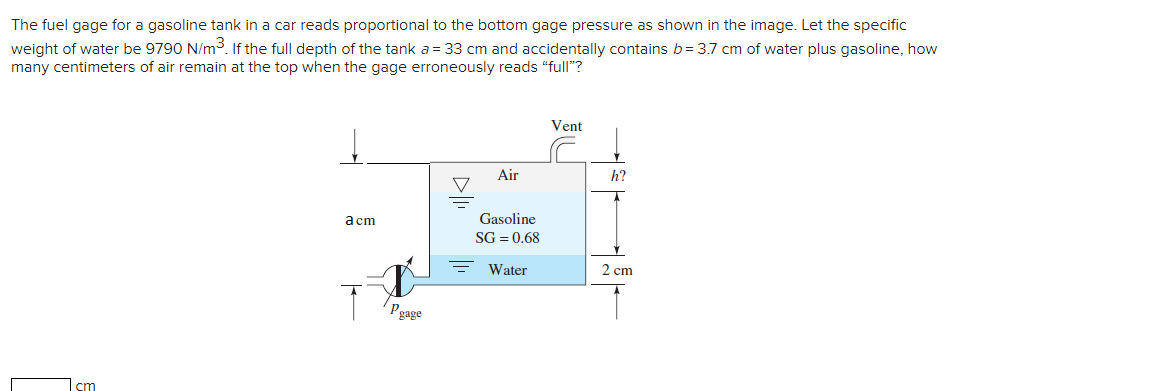 Solved The fuel gage for a gasoline tank in a car reads | Chegg.com