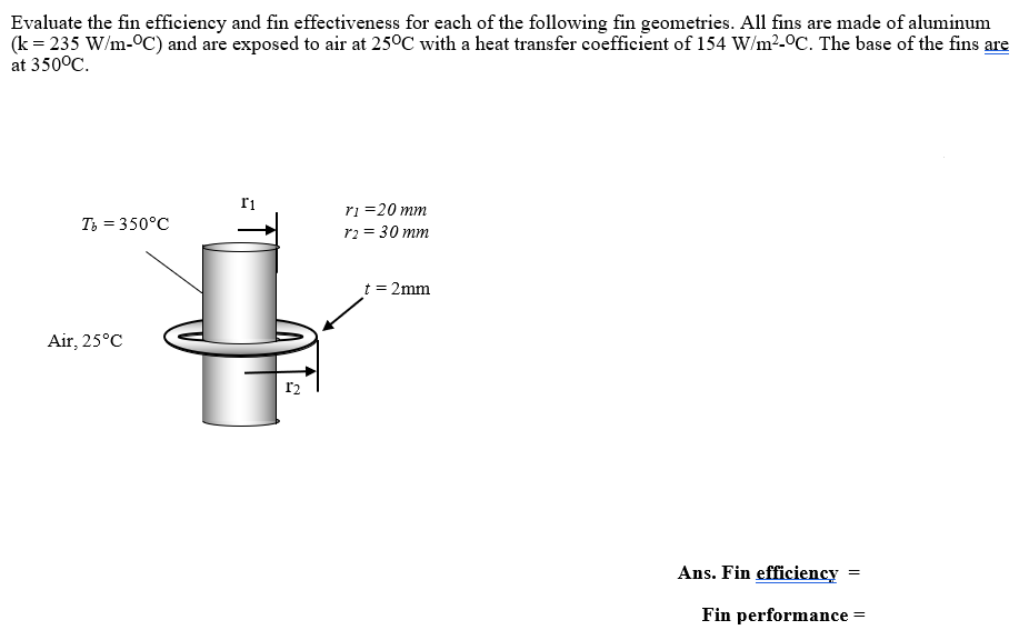 Solved Evaluate the fin efficiency and fin effectiveness for | Chegg.com