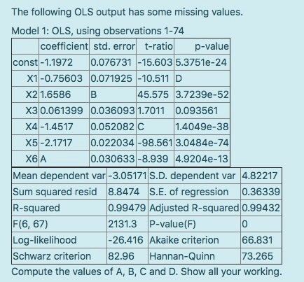 Solved The following OLS output has some missing values | Chegg.com
