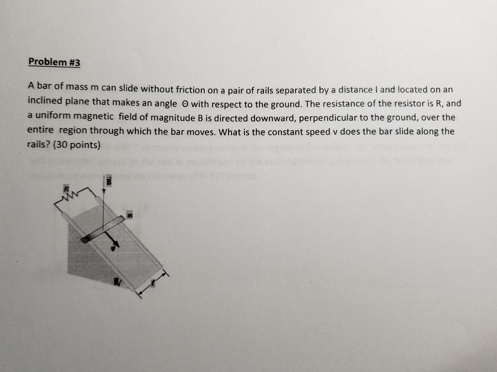 Solved Problem #3 A bar of mass m can slide without friction | Chegg.com