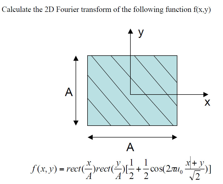Solved Calculate the 2D Fourier transform of the following | Chegg.com