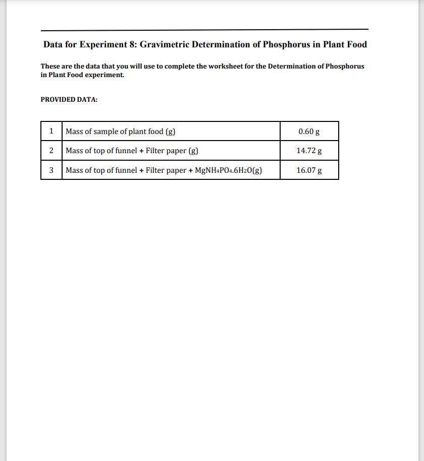 Solved Data for Experiment 8: Gravimetric Determination of | Chegg.com
