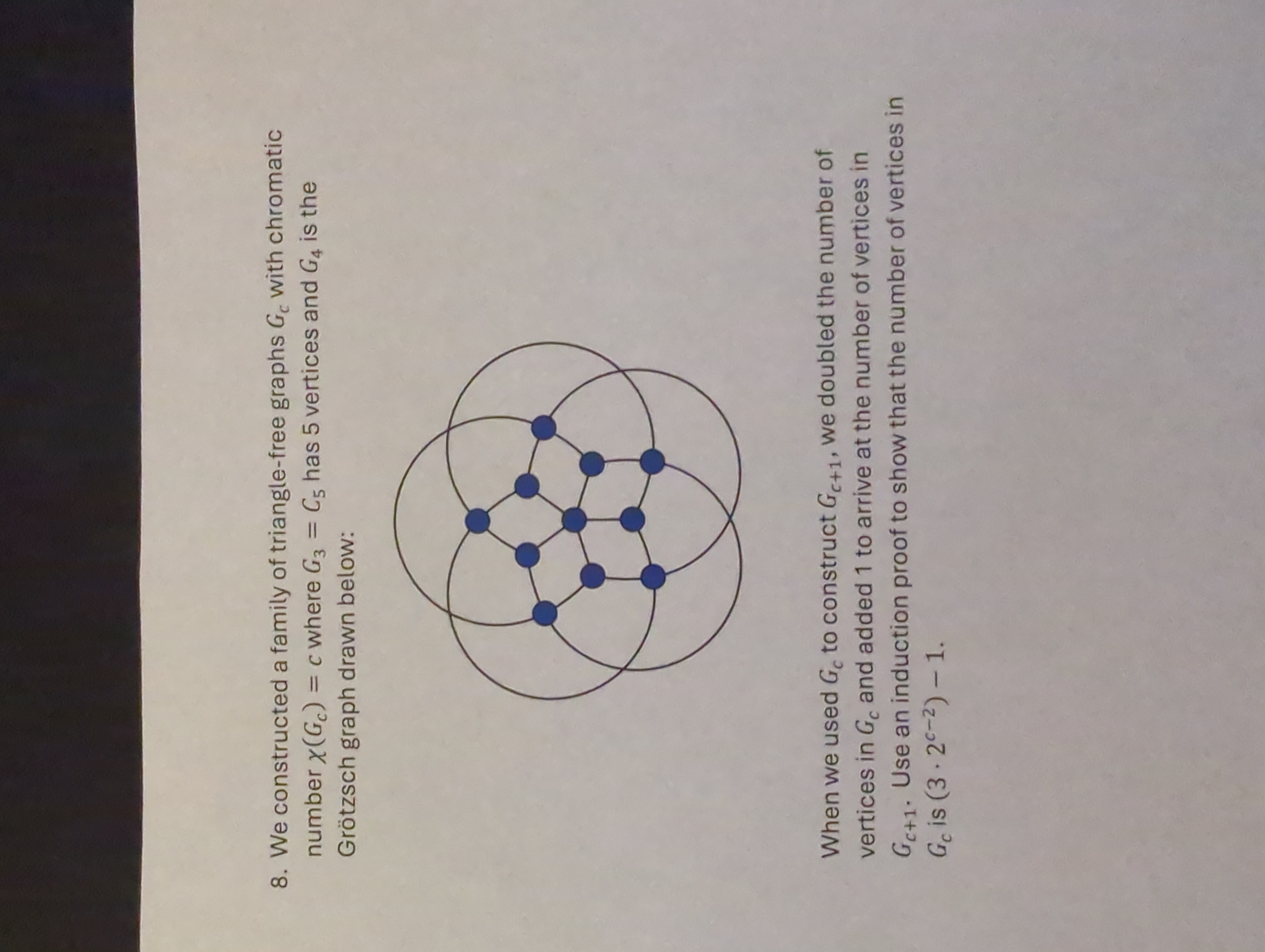 Solved We ﻿constructed a family of ﻿triangle-free graphs Gc | Chegg.com