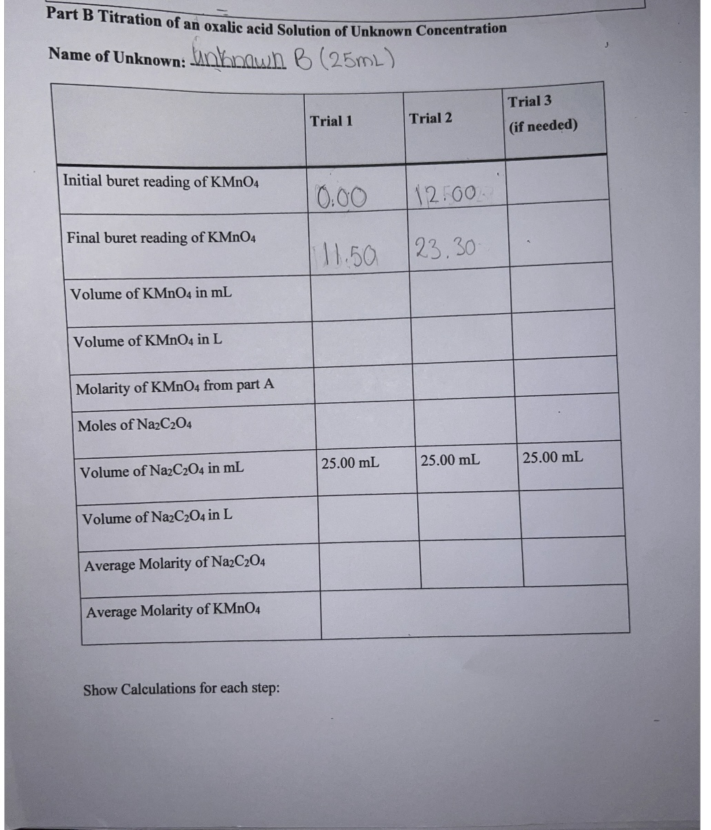 Part B Titration of an oxalic acid Solution of | Chegg.com