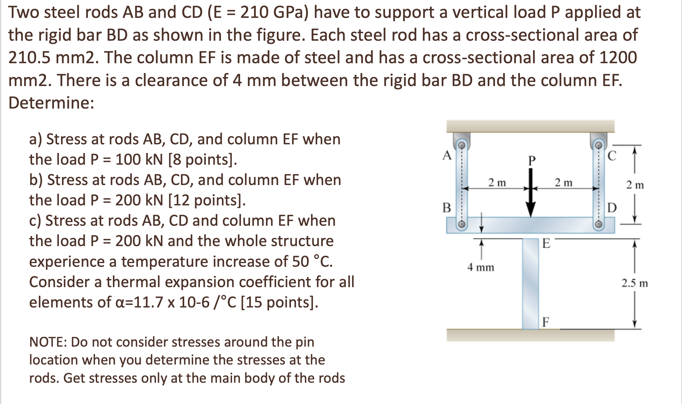 Solved Two steel rods AB ﻿and CD(E=210GPa) ﻿have to support | Chegg.com